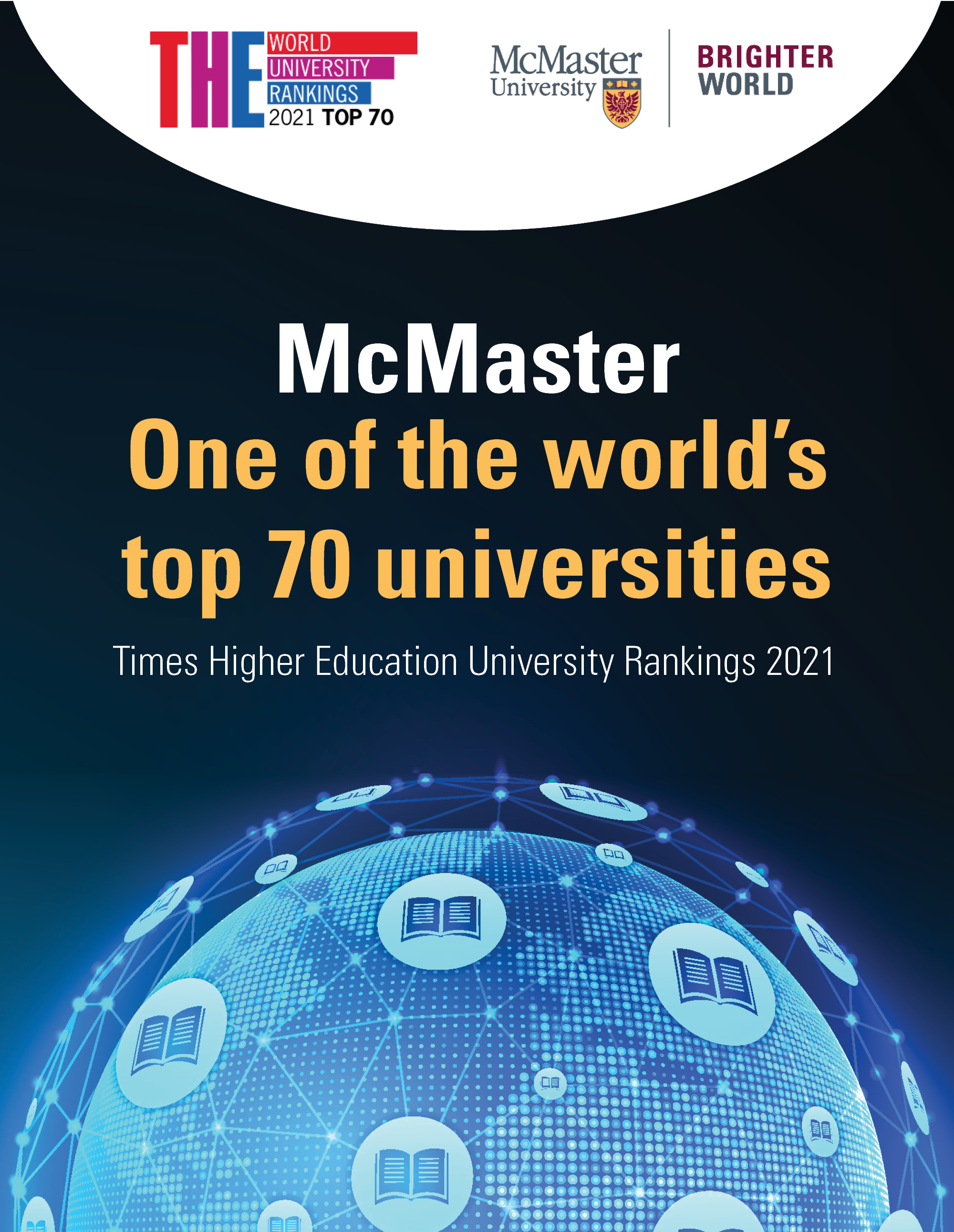 480x620_THE World Rankings – McMaster University